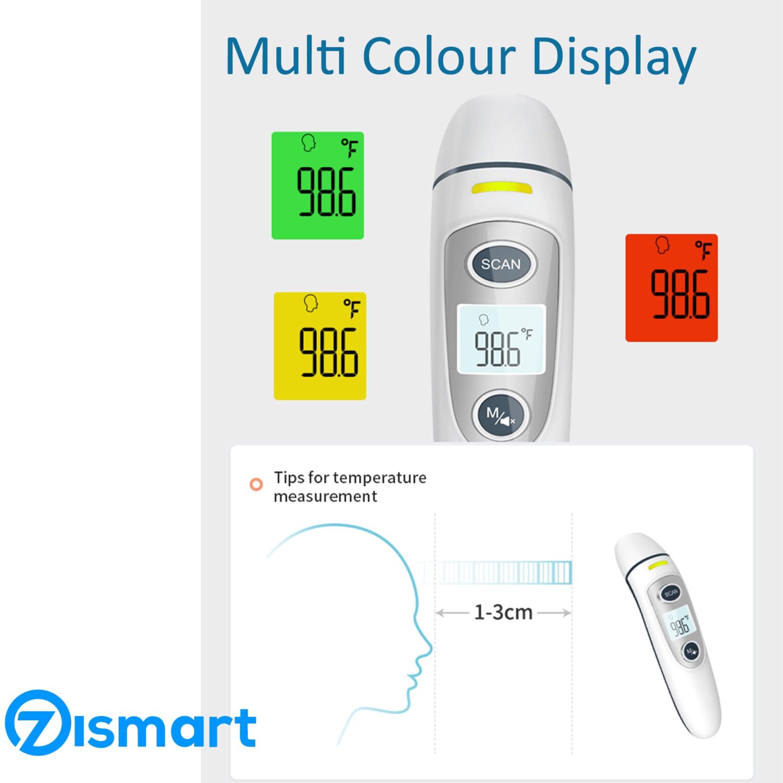 Digital Thermometer Forehead and Ear Baby Adult Body Gun Non-touch ...